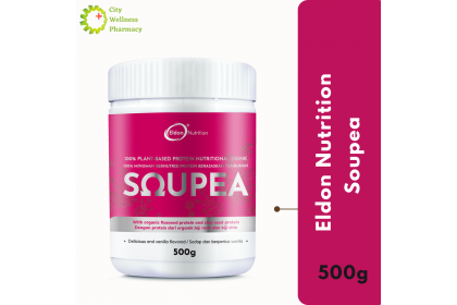 City Wellness Pharmacy Sdn. Bhd. (776956-X)